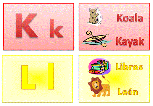 Aprendiendo el Abecedario