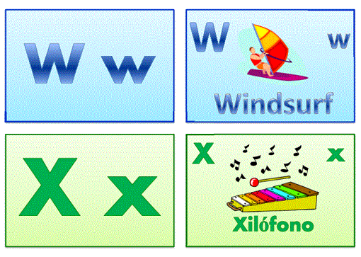 Aprendiendo el Abecedario